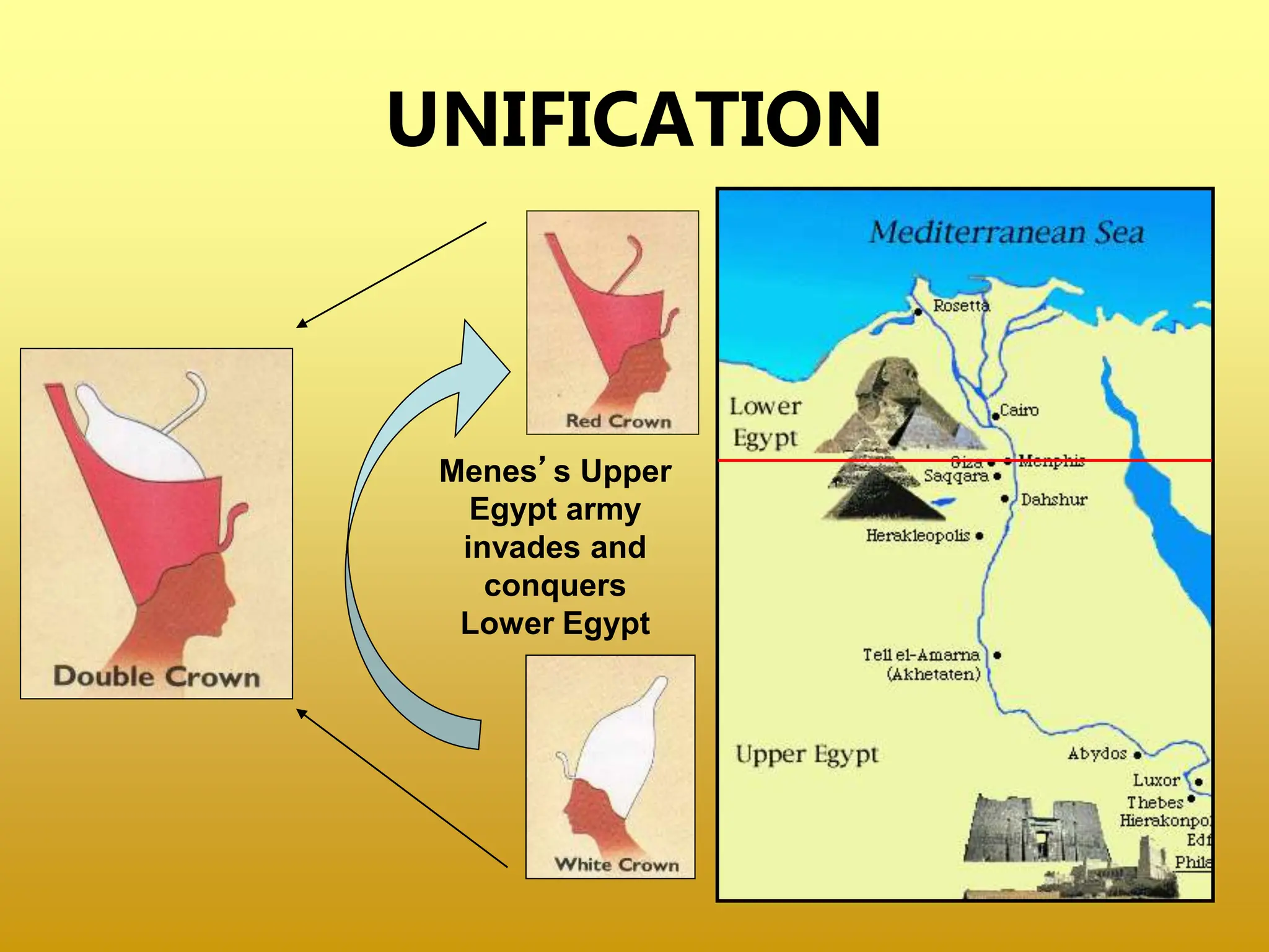 CompleteAncientEgyptianeducationUnit.ppt