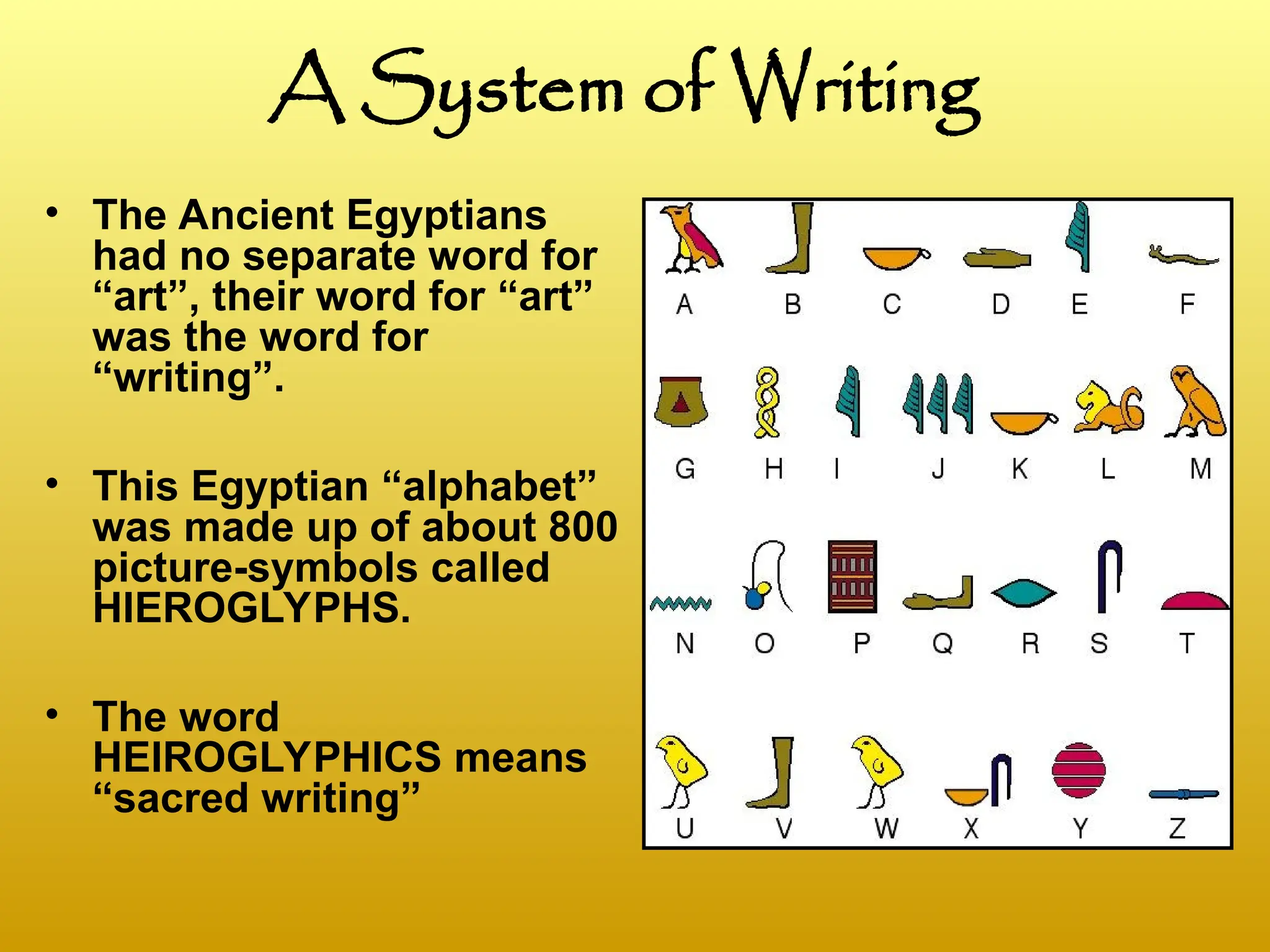 Complete_Ancient_Egyptian_Unit_presentation.ppt