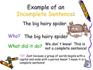 Complete and incomplete_sentences | PPTX