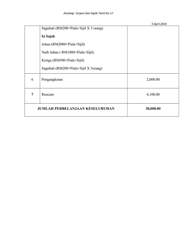 Complete anto work paper (1) | DOC