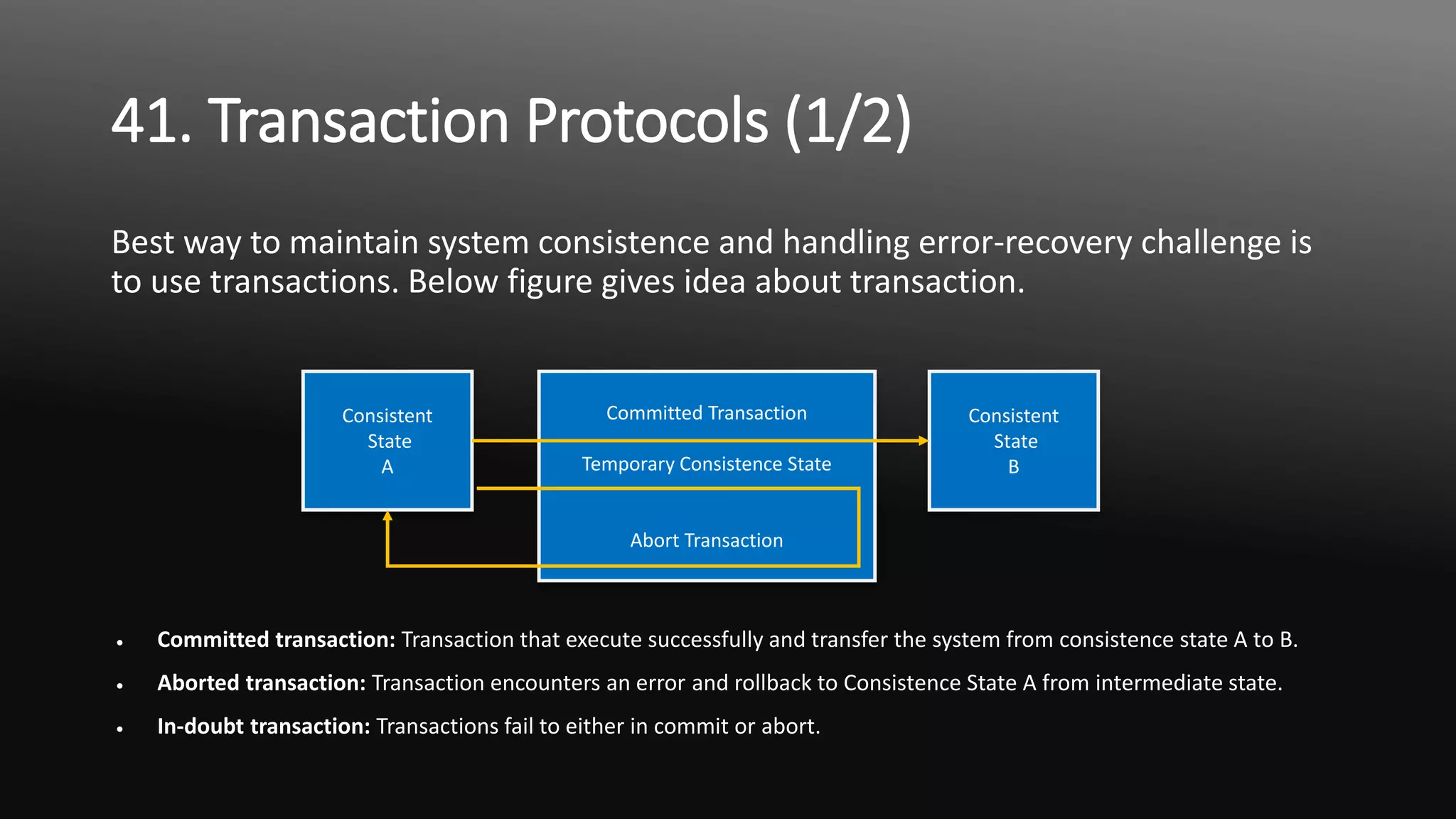 Complete Architecture and Development Guide To Windows Communication ...