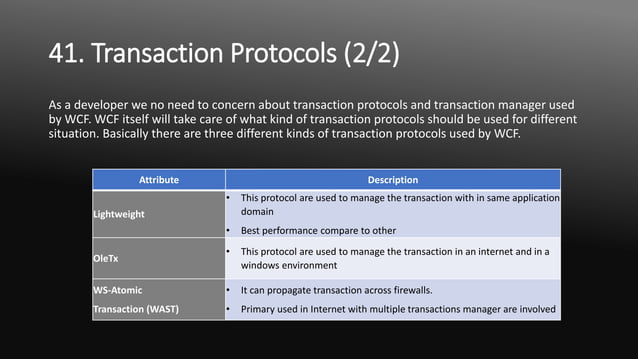 Complete Architecture and Development Guide To Windows Communication ...