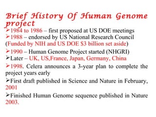 Complete assignment on human Genome Project | PPT