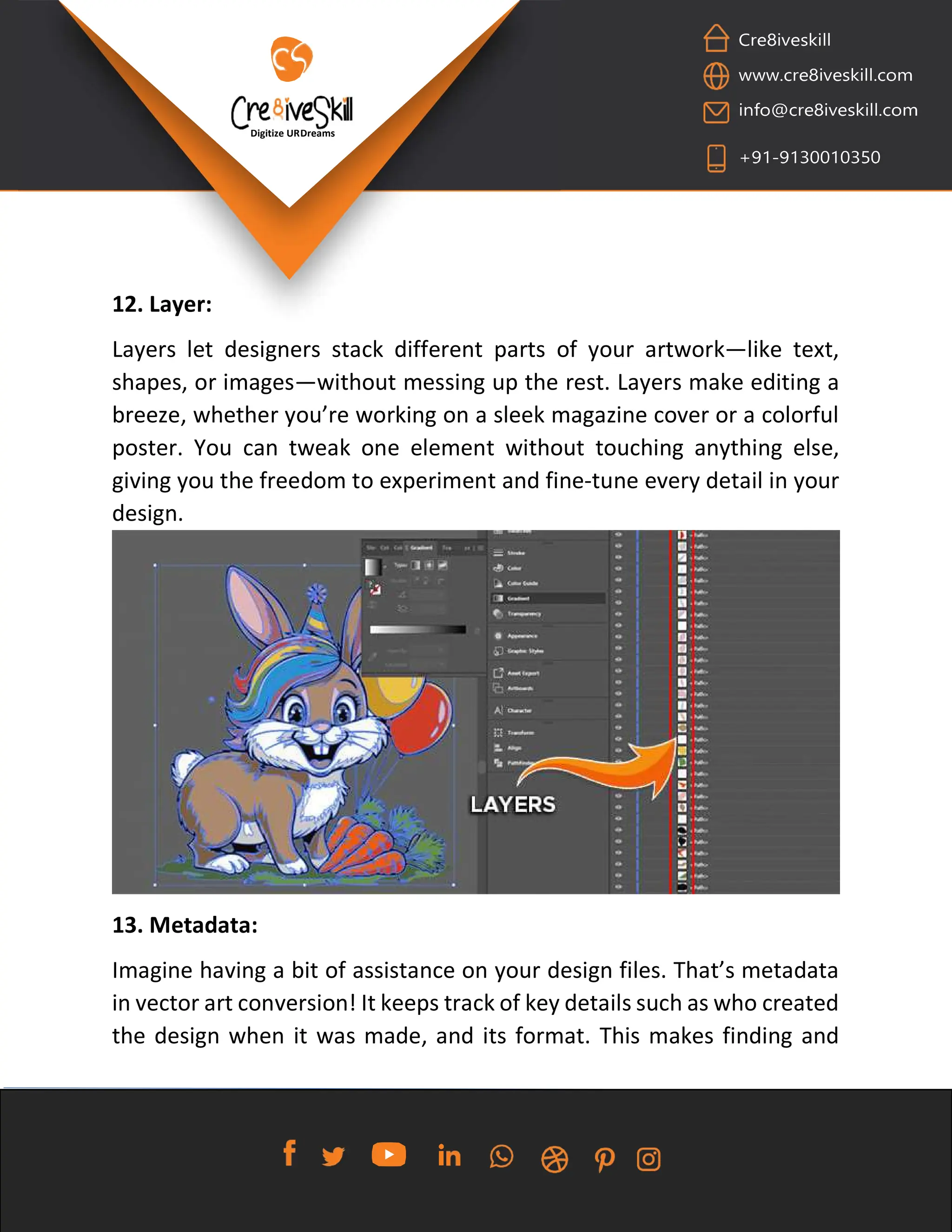 A-to-Z Guide to Design Vectorization Terminology | Cre8iveSkill | PDF