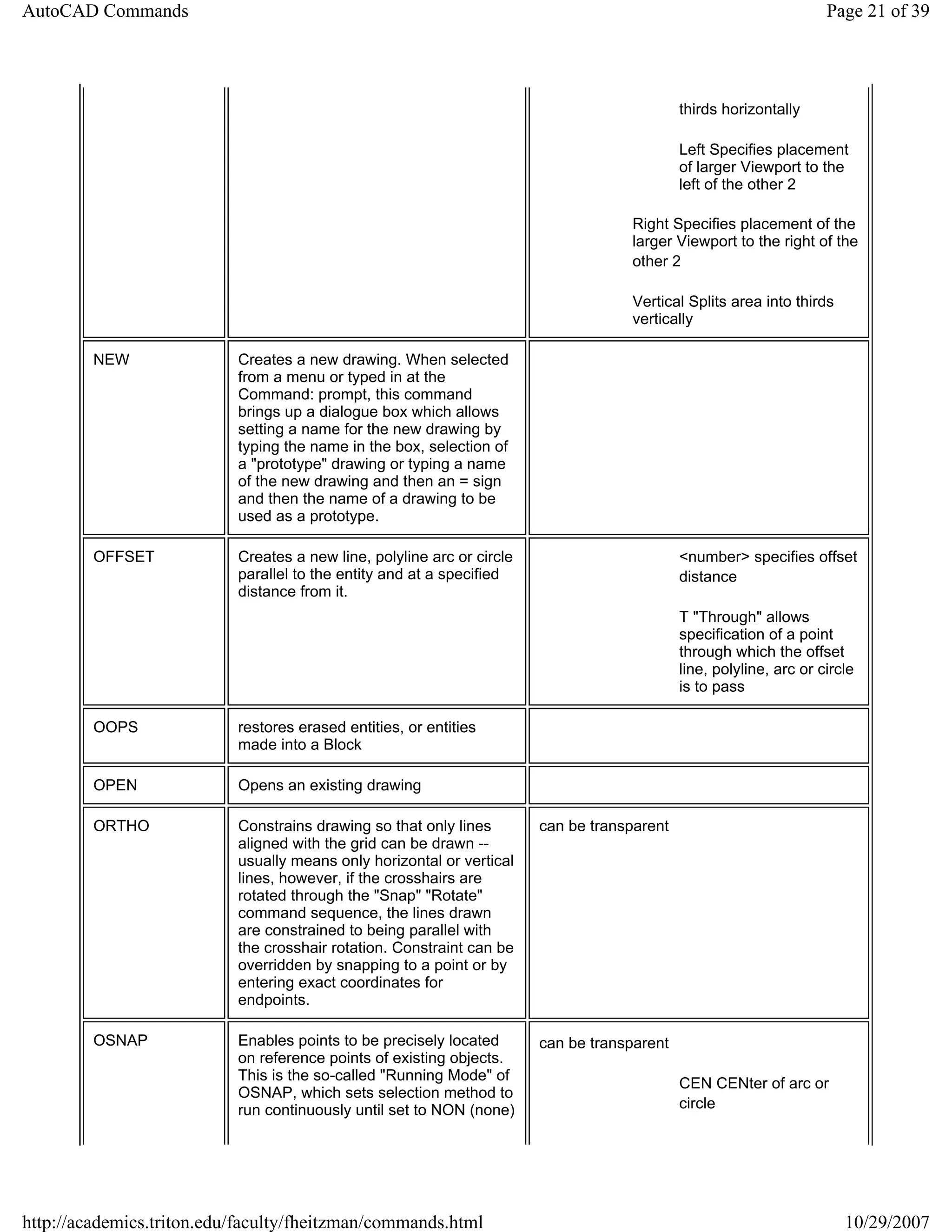 Complete auto cad_commands | PDF | Geography | Science