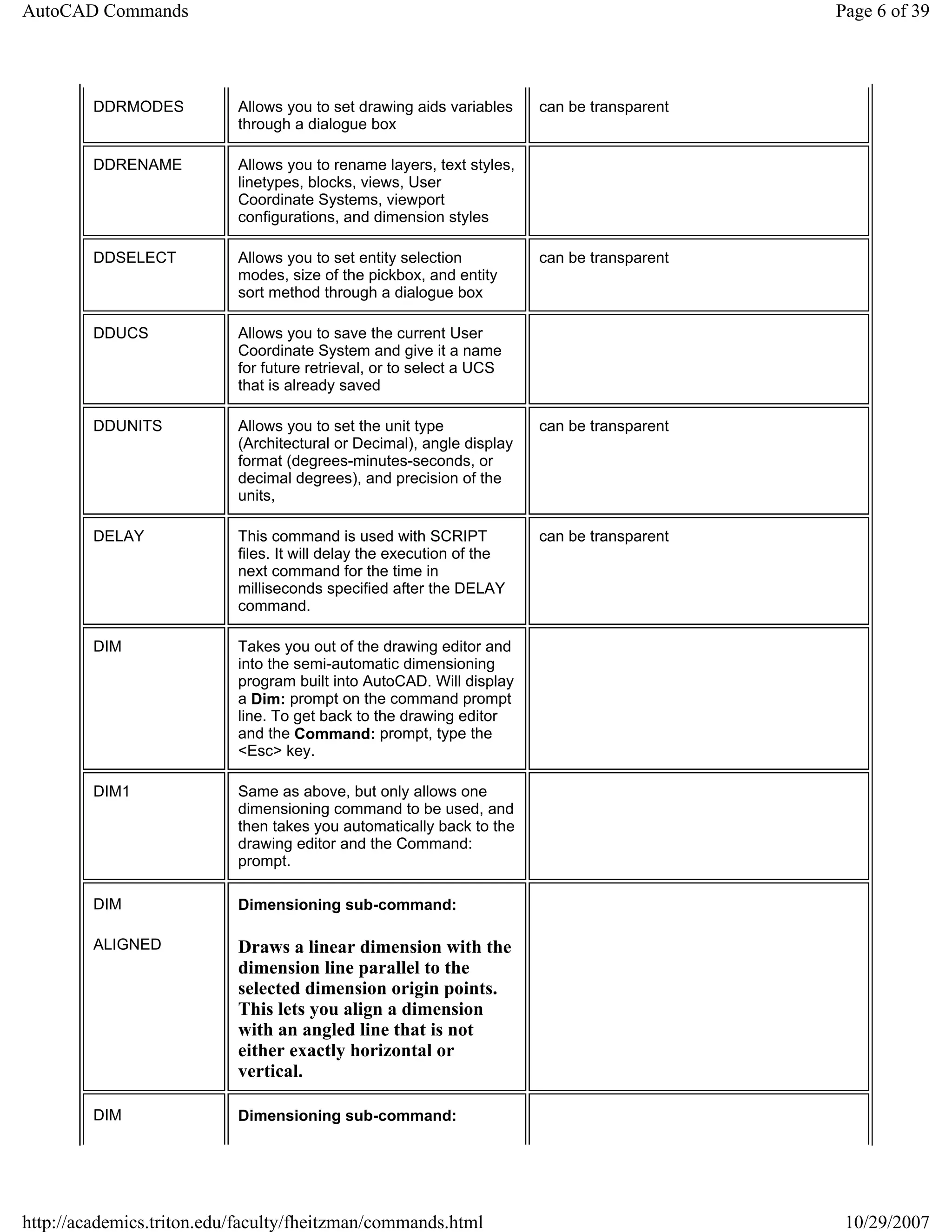 Complete auto cad_commands | PDF | Geography | Science