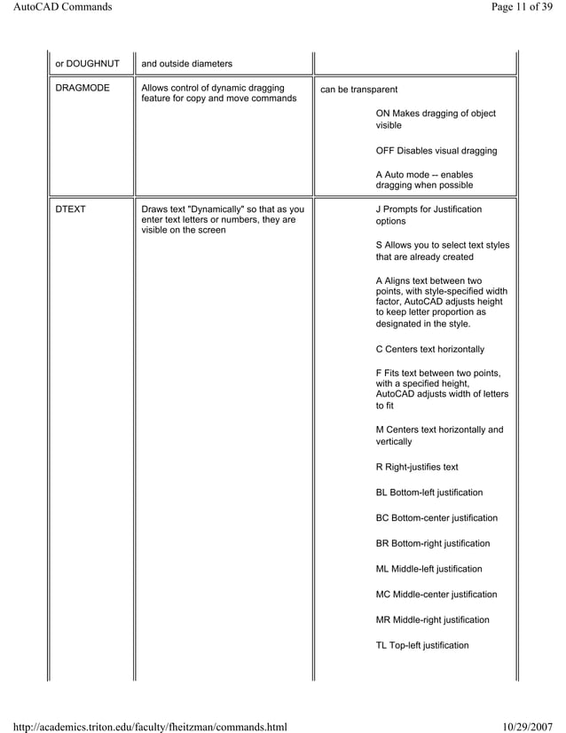 Complete auto cad_commands | PDF | Geography | Science