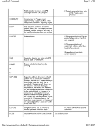 Complete auto cad_commands | PDF