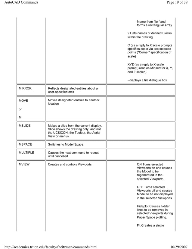 Complete auto cad_commands | PDF | Geography | Science