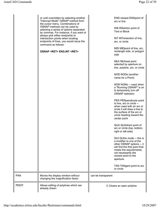 Complete auto cad_commands | PDF | Geography | Science
