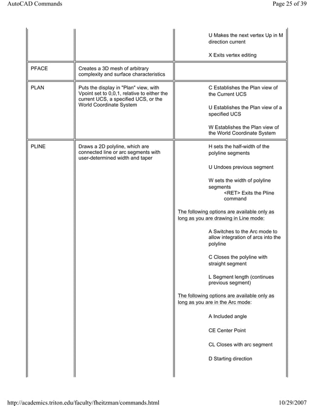 Complete auto cad_commands | PDF | Geography | Science
