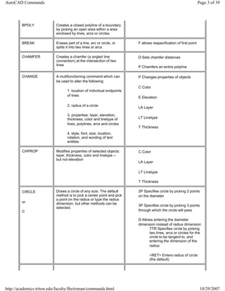 Complete auto cad_commands | PDF | Geography | Science