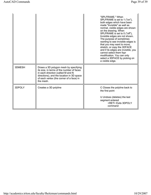 Complete auto cad_commands | PDF