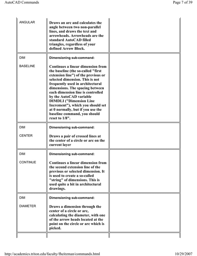 Complete auto cad_commands | PDF | Geography | Science