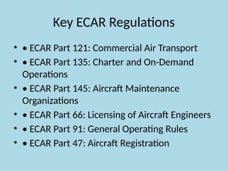 Complete_Aviation_Regulations_Presentation.pptx