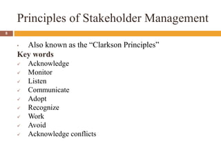 Business & Society | PPTX