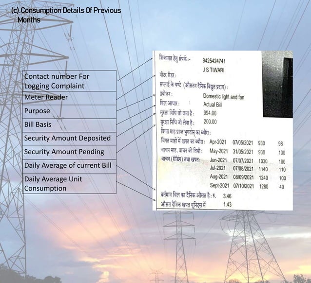 Complete BEEE mini Project__________.pptx