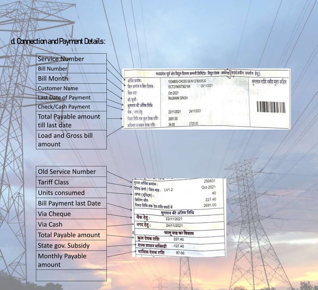 Complete BEEE mini Project__________.pptx