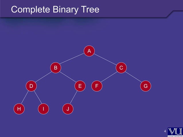 Complete binary tree and heap | PPT
