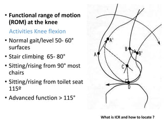 biomechanic of knee joint | PPTX