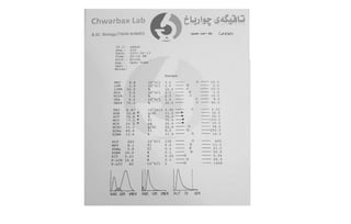 complete blood count.ppt