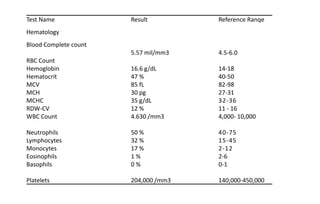 complete blood count.ppt