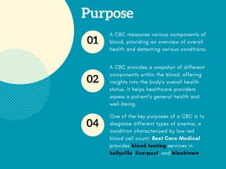 Differences between a complete blood count (CBC), lipid panel, and ...
