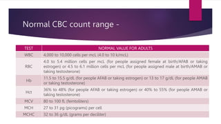 Complete Blood Count (CBC) or Full Blood Count (FBC) | PPTX