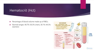 Complete Blood Count (CBC) or Full Blood Count (FBC) | PPTX