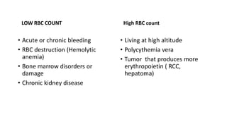 Complete blood count copy.pptx