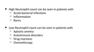 Complete blood count test | ODP