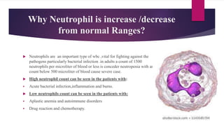 Complete blood count test(CBC) | PPT