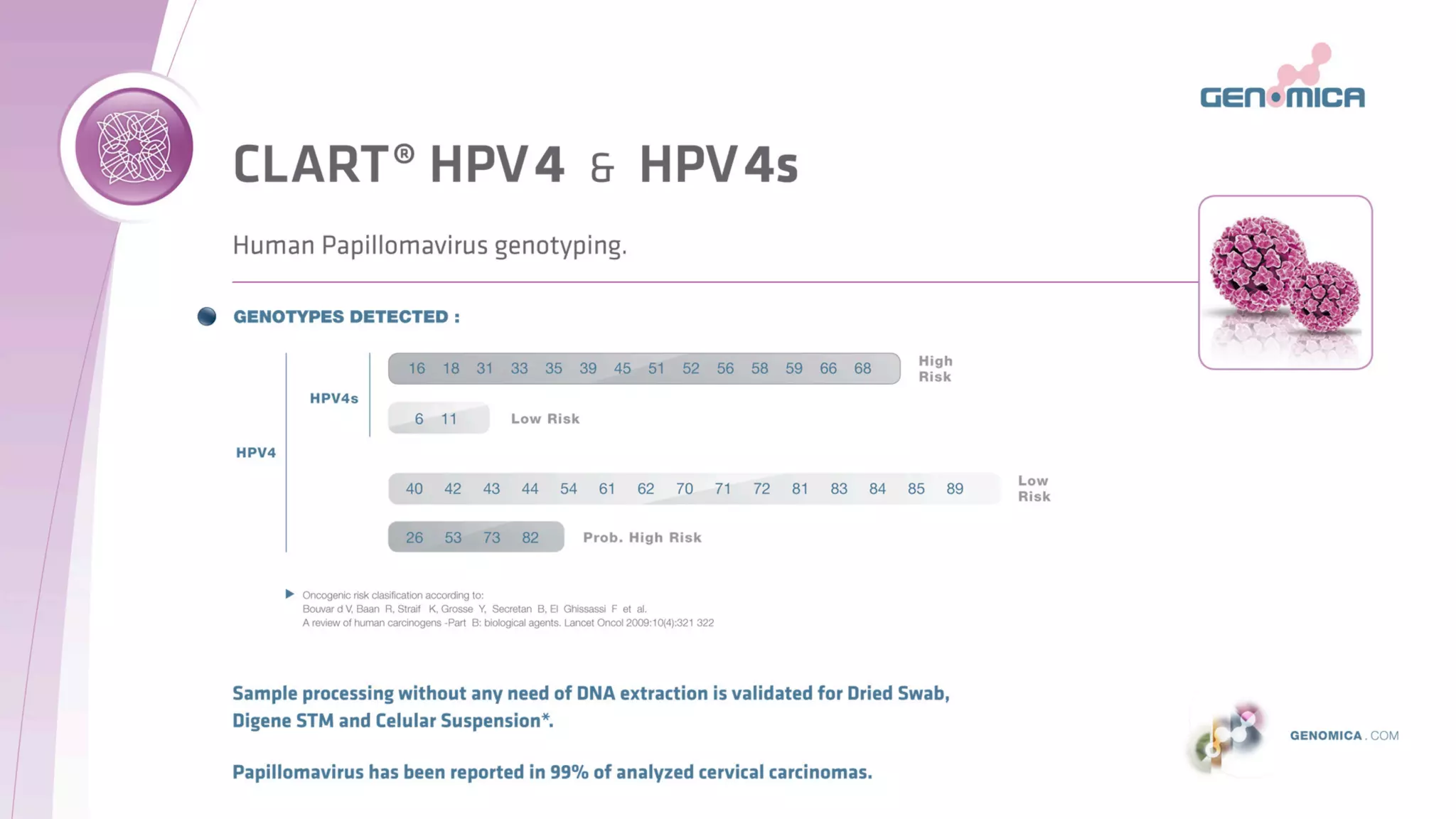 GENOMICA CLART Brochure | PDF