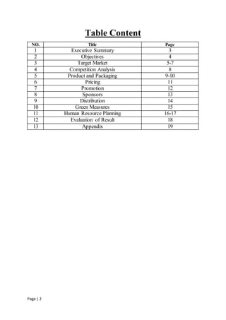 Complete business report | DOCX | Non-Profit Organizations | Industries