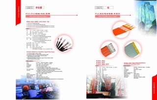 Complete catalogue for cable (By Shen Tai Electric Cable Co., Ltd) | PDF