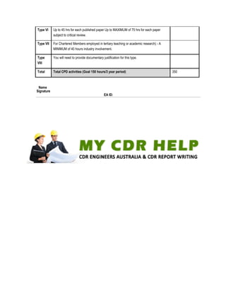 Complete cdr report sample for telecommunication engineers | PDF