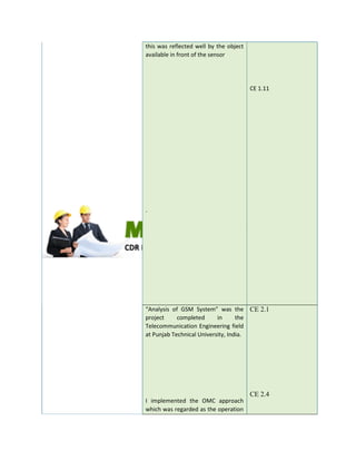 Complete cdr report sample for telecommunication engineers | PDF