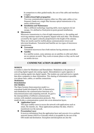 Complete CHAPTER 3 Data Communication.pdf