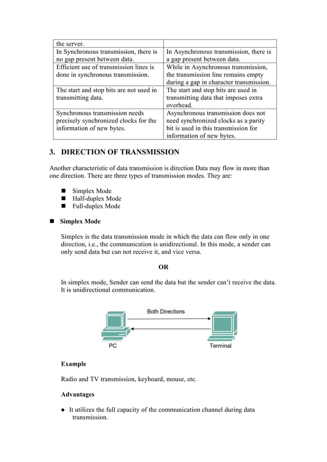 Complete CHAPTER 3 Data Communication.pdf