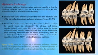 Complete clinical orthodontics by mahadia saad ALLAFY | PPT