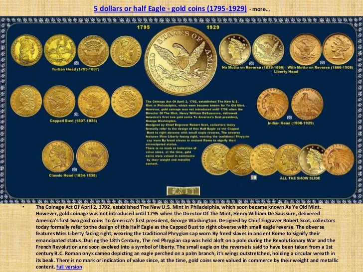 Complete collection of coins usa all