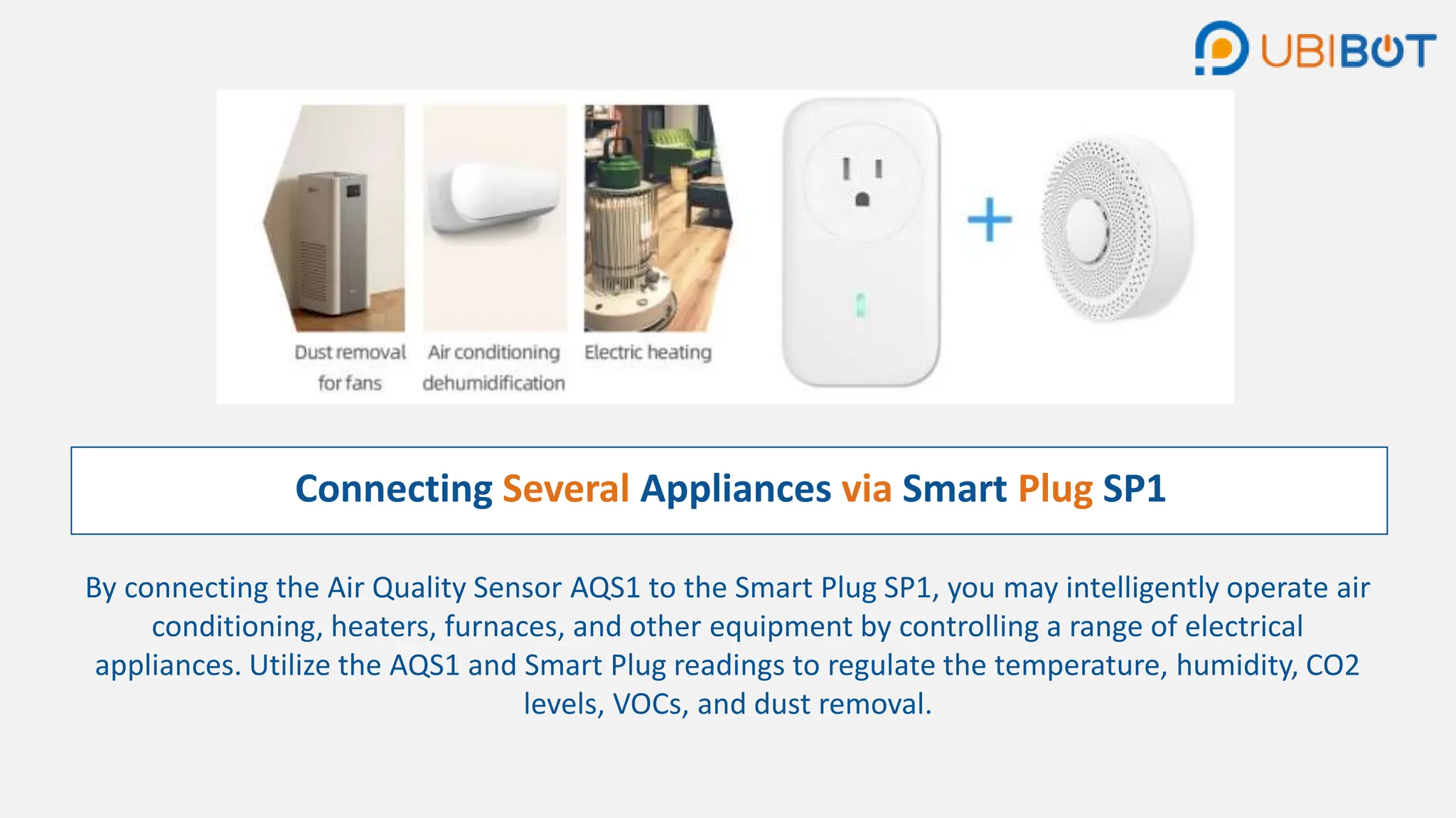 Complete Coverage & Real-Time Monitoring - Air Quality Sensor AQS1.ppt