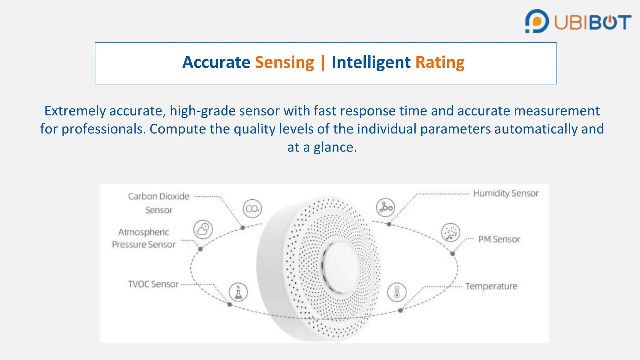 Complete Coverage & Real-Time Monitoring - Air Quality Sensor AQS1- UbiBot | PPT