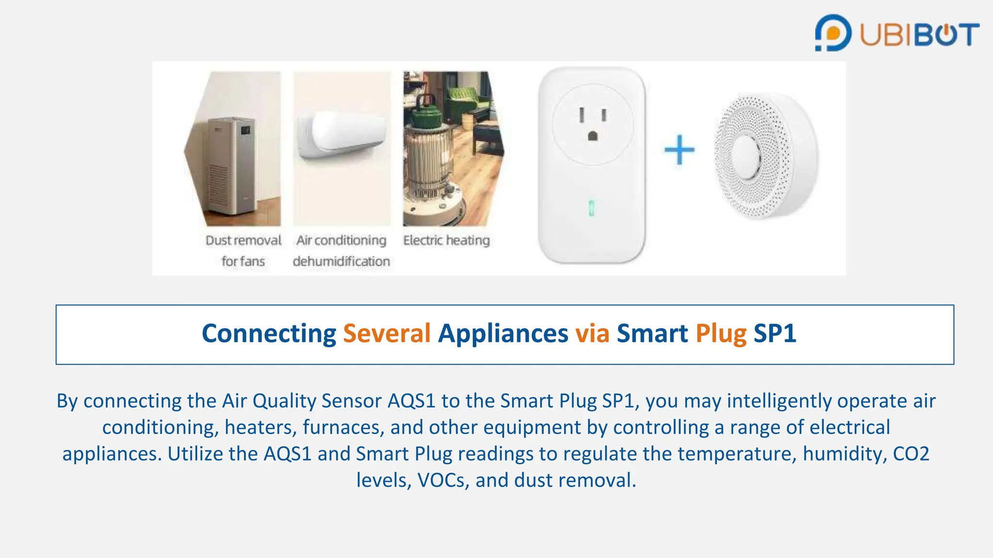Complete Coverage & Real-Time Monitoring - Air Quality Sensor AQS1 ...