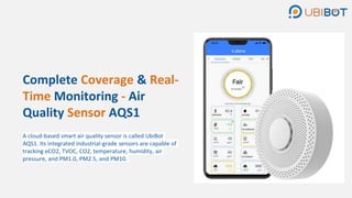 Complete Coverage & Real-Time Monitoring - Air Quality Sensor AQS1 ...