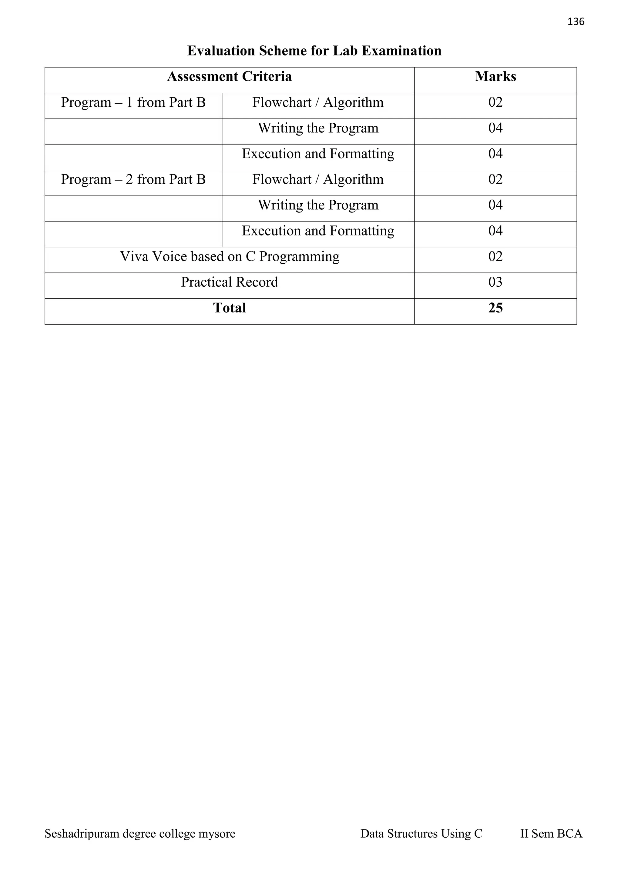 labb123456789123456789123456789123456789 | PDF