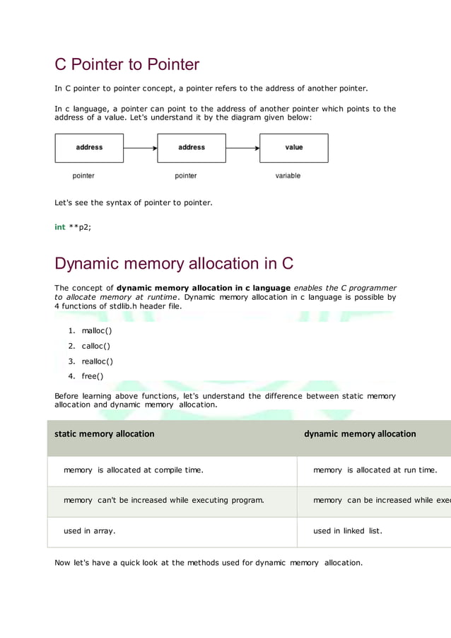 Complete C Programming Presentation Pdf
