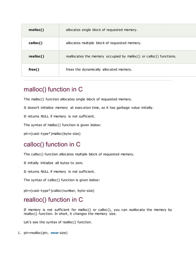 Complete C Programming Presentation Pdf