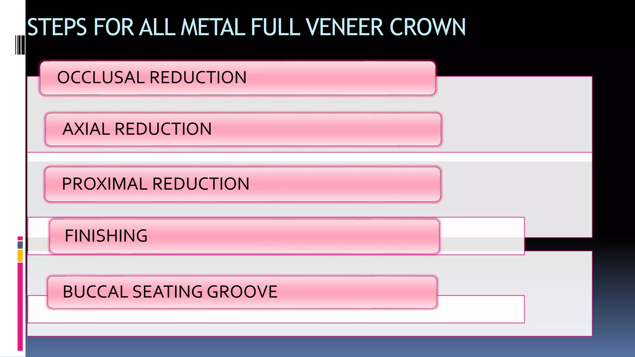 Tooth Preparation for full veneer crown | PPTX