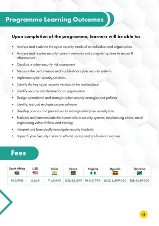 Complete Cybersecurity Solution Brochure (1).pdf